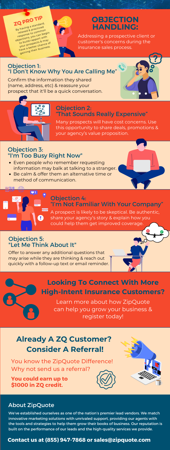 How To Handle 5 Common Insurance Sales Objections